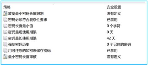 Windows 开启密码复杂度验证 墨天轮