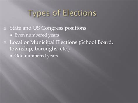 Ppt Democracy In Action Understanding The 2012 Election Process And