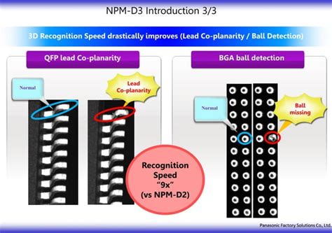 SMT Training Pptx Technology Computing