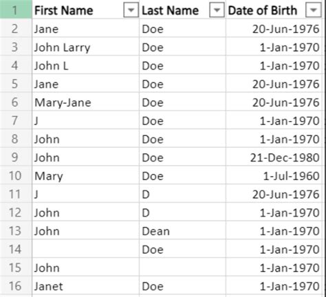 How To Identify Blocking Keys For Find Duplicates — Experian Data Quality Community