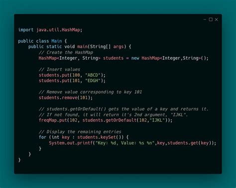 Sayan De On Linkedin Hashmap Dictionary Java Python