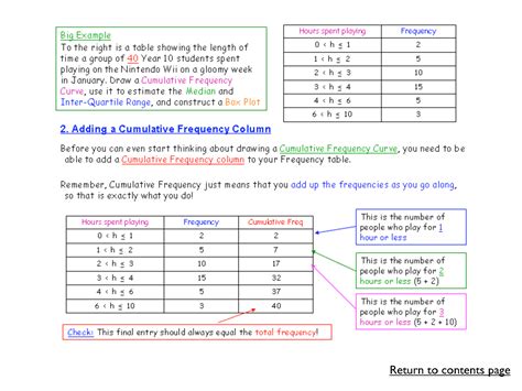 SOLUTION: Cumulative frequency and box plots - Studypool
