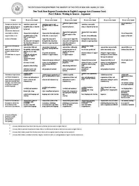 Argument Essay Rubric Pdf Essays Citation