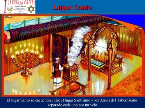 Estructura Del Tabernaculo