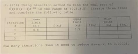 Solved 1 25 Using Bisection Method To Find The Real Root