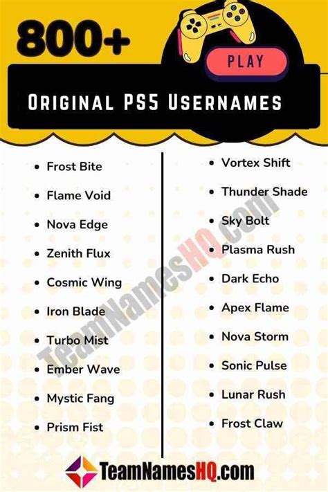 Ultimate List Of 850 Best Ps5 Username Ideas For Every Gamer