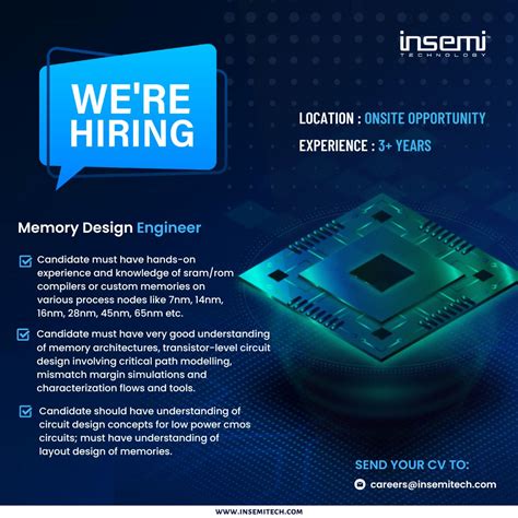 Insemi Technology Services Pvt Ltd On Linkedin Memorydesign Memory