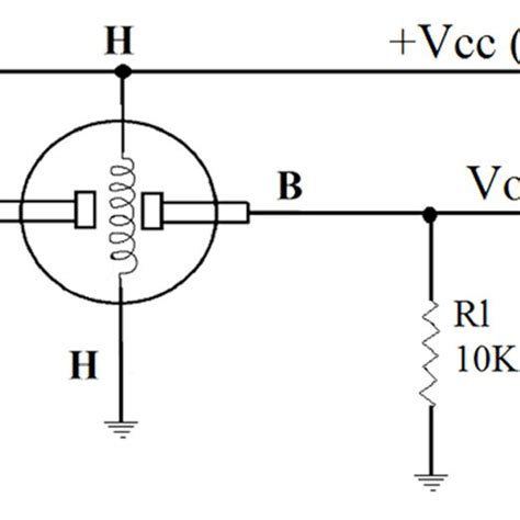 Mq Xx Gas Sensor Connection Diagram Download Scientific Diagram