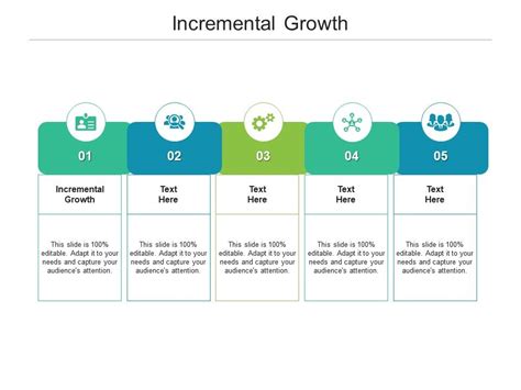 Incremental Growth Ppt Powerpoint Presentation Slides Elements Cpb | Presentation Graphics ...