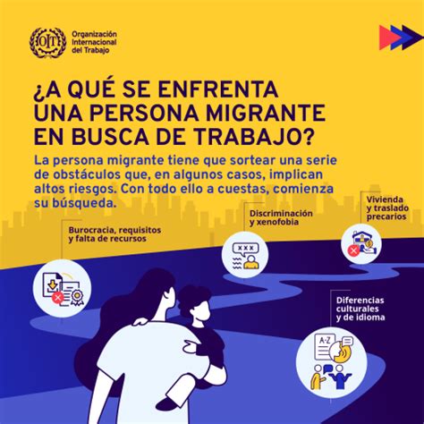 Migración Laboral En América Latina Y El Caribe Oit
