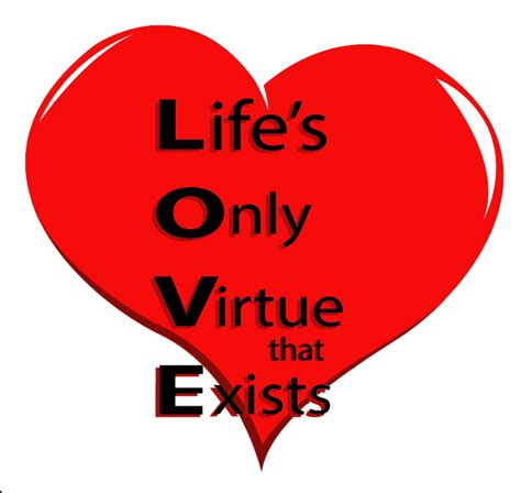 Help You In Your Personal Relationships By Davonsimmonds Fiverr