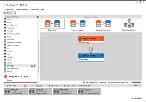 How To Convert Mssql To Mysql Tools Tips And Migration Guide