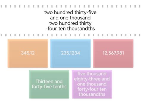 Reading And Writing Decimal Numbers Menemukan Kecocokan