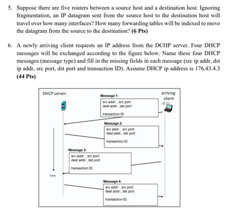 Solved 5 Suppose There Are Five Routers Between A Source