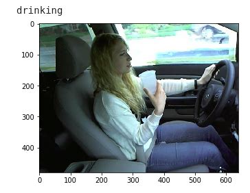 Github Dnmanveet Distracted Driver Detection