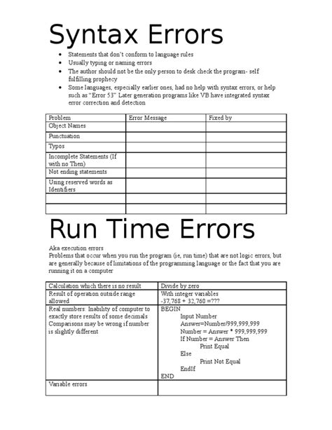 Run Time And Syntax Errors Pdf
