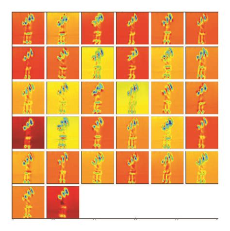 feature maps a and b outputs of convolutional layers 3 and 4