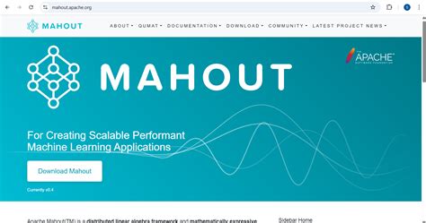 Apache Mahout Testingdocs