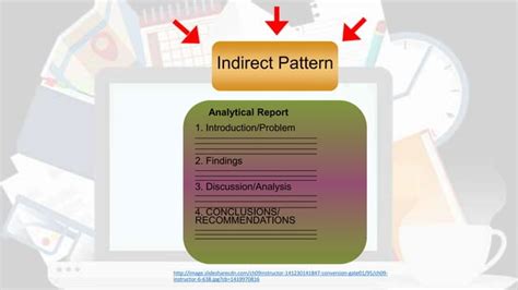 W9comm3073researchreportassignmentguidelines 1pptx