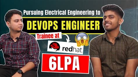 100 Job Guarantee Training Student Got Placed In Red Hat Grras