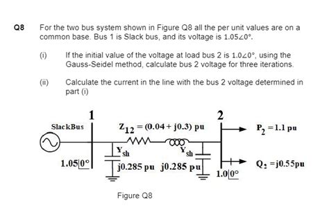 Solved For The Two Bus System Shown In Figure Q All The Chegg