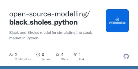Github Open Source Modellingblacksholespython Black And Sholes Model For Simulating The