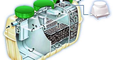 How To Remove Advanced Mac Cleaner From Macbook Air Businessrom