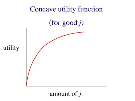 Vijay V Vazirani Georgia Tech Ppt Download