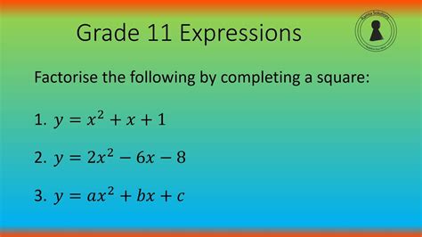 Grade 11 Equations And Inequalities Completing The Square