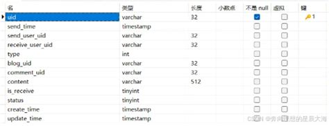 Springcloud 整合rabbitmqredis发布订阅websocket 实现分布式系统中消息推送websocketredis实现分布式推送 Csdn博客