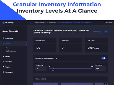 Shopify Inventory Management System Requirements