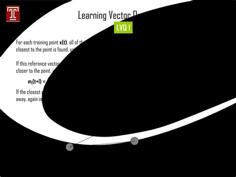 PPT LEARNING VECTOR QUANTIZATION Presentation By Mihajlo Grbovic PowerPoint Presentation