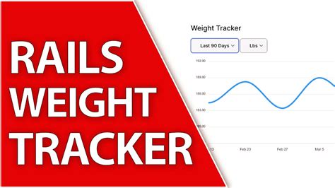 Weight Tracking With Apex Charts And Tailwind Ruby On Rails 7 Project