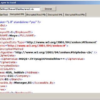 Encryption Of XML Node Download Scientific Diagram