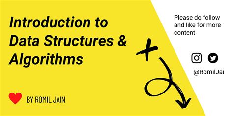 questions that we all have before learning data structures and