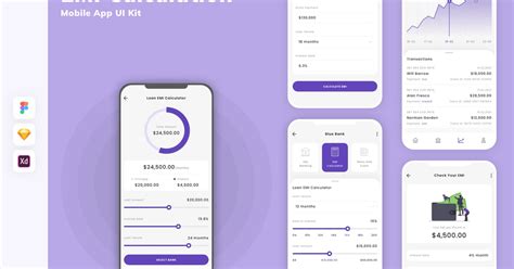 Emi Calculation Mobile App Ui Kit Ux And Ui Kits Ft Loan And Service Envato