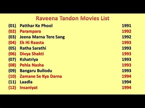 Raveena Tandon Movie List