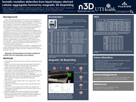 Pdf Somatic Mutation Detection From Liquid Biopsy Derived Cellular