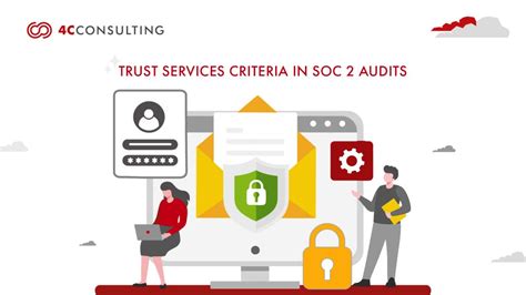 Trust Services Criteria In Soc 2 Audits A Saas Compliance Guide 4cpl