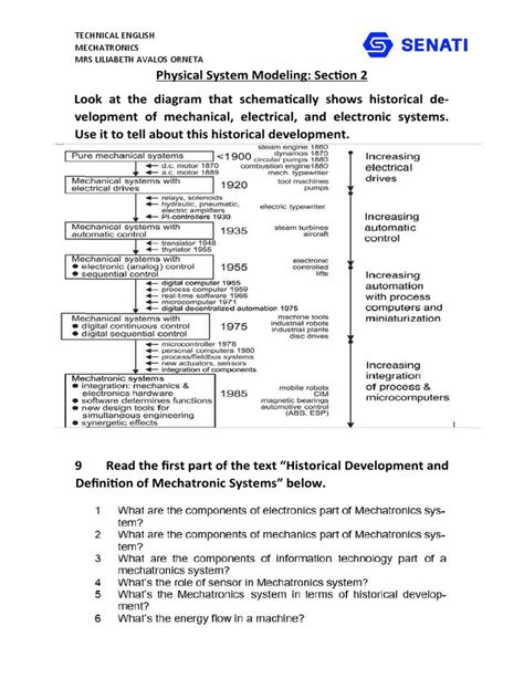 Physical System Modeling Mechatronic 12 Oct Pdf