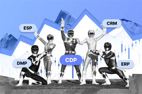 Vital Differences Between Cdp And Dmp Esp Crm Erp