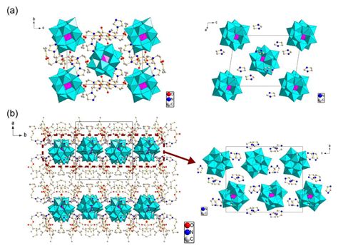 Dimensional Control In Polyoxometalate Crystals Hybridized With