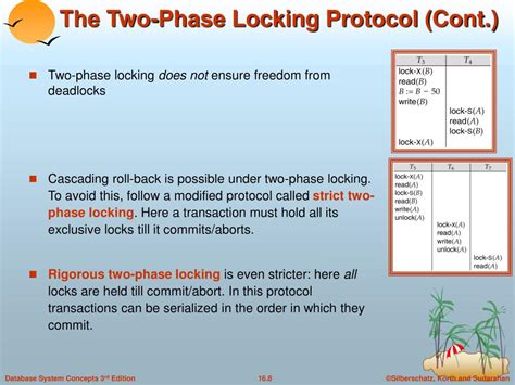 Ppt Chapter 16 Concurrency Control Powerpoint Presentation Free