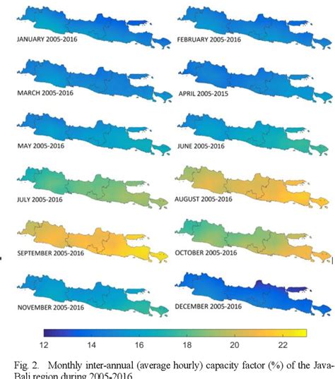 Figure 2 From Framework And Clustering Dashboard For Analysing Temporal Based Parameters Of