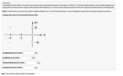 Solved The Transfer Function H S Of A System Has The Three Chegg