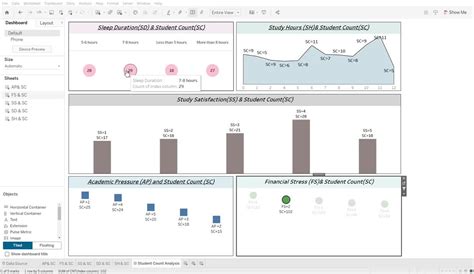 Tableau Dataanalytics Datascience Sql Dashboard Data Sqlqueries