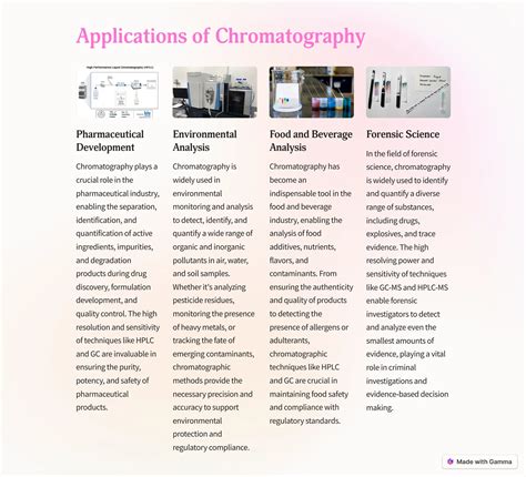 Introduction To Chromatography Chromafi Pdf