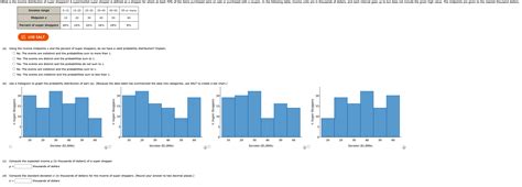 Solved (a) Using the income midpoints x and the percent of | Chegg.com