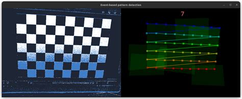 Metavision Calibration Pipeline C — Metavision Sdk Docs 500