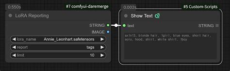 Comfyui 에서 Lora 로라 트리거 워드를 모를때
